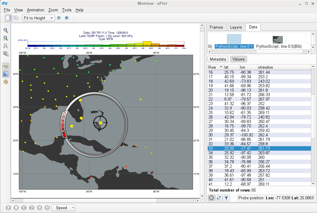 Part 4 - ODB - Metview - ECMWF Confluence Wiki