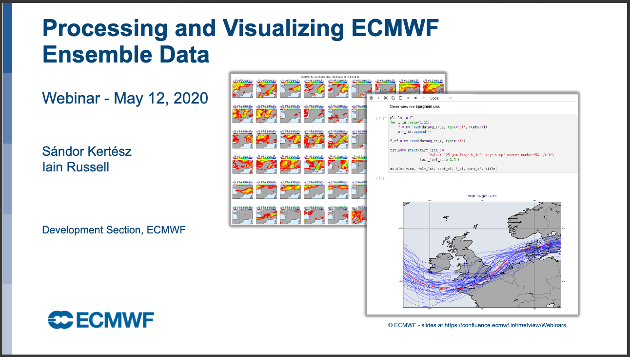 Webinars Metview Ecmwf Confluence Wiki 