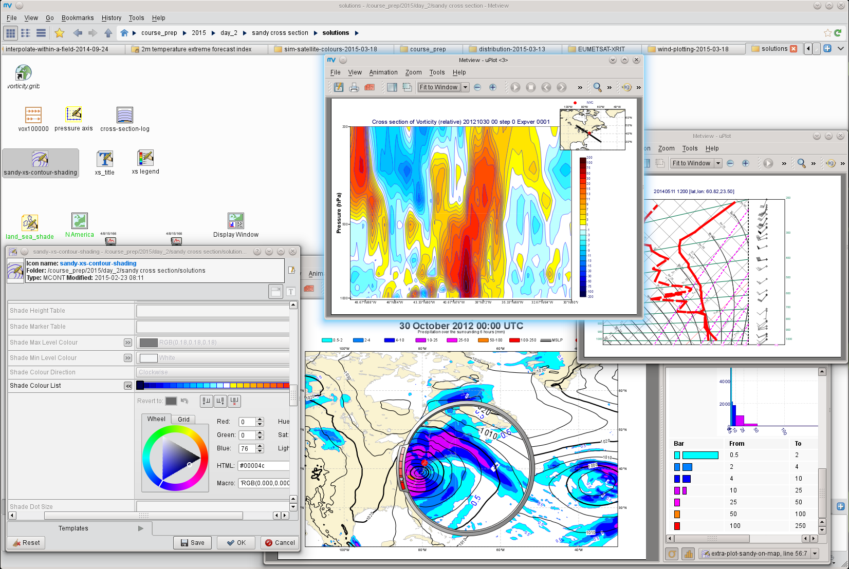Metview 4.5.3 released - Software Support - ECMWF Confluence Wiki Metview 4.5.3 released - Software Support - ECMWF Confluence Wiki